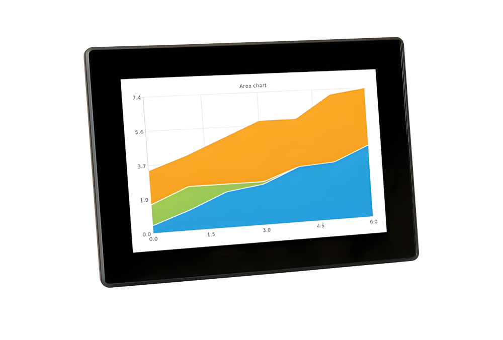 Display-Line DL 7“ Pi-Tron CM4 | HY-LINE