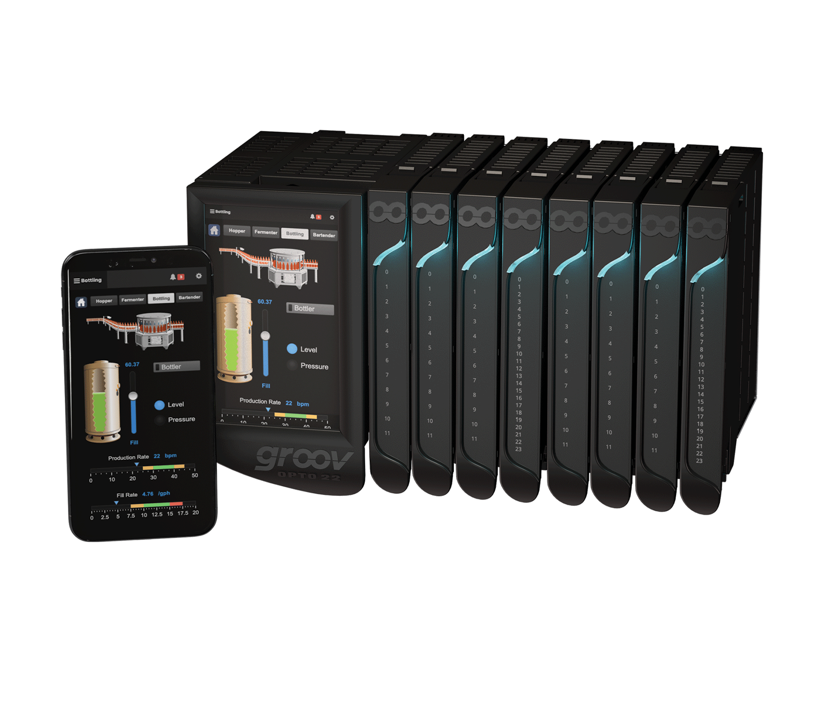 groov EPIC | HY-LINE